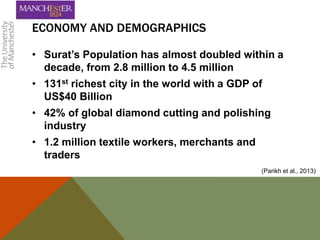 Assessing Climate Change Impact and Adptaion Measures in Surat, Gujarat ...