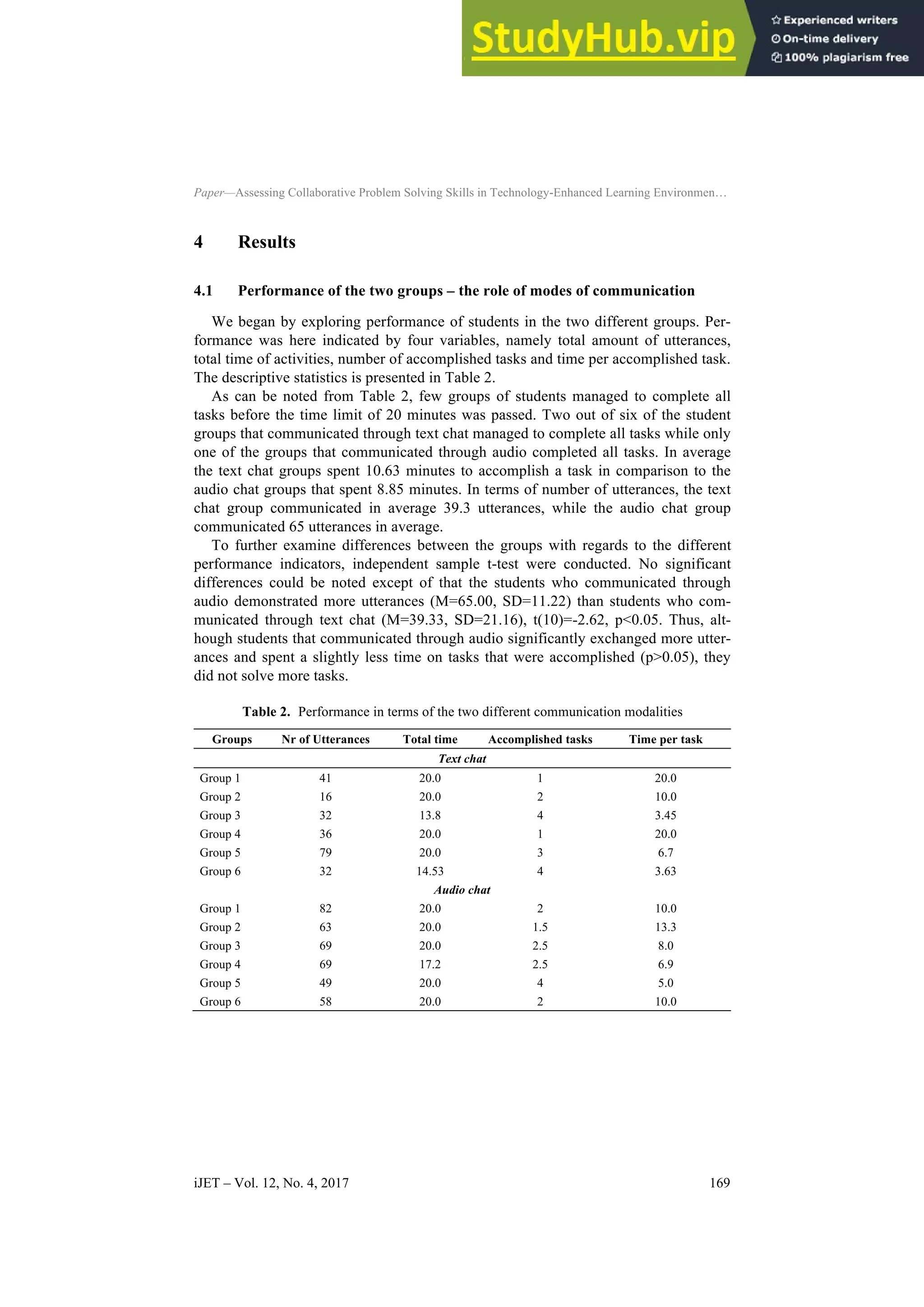 Assessing Collaborative Problem Solving Skills In Technology-Enhanced Learning Environments The ...