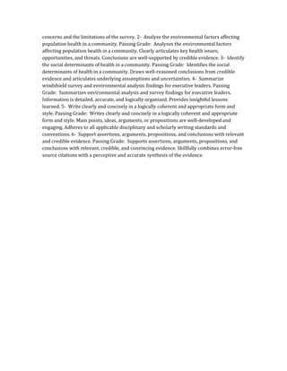 Assessing Community Health Care Needs.docx