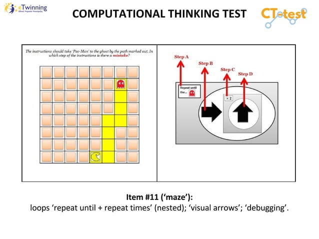 Assessing Computational Thinking With Tools In The Classroom Pdf