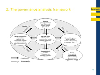 Assessing corruption using political economy approaches (in sectors) | PPT