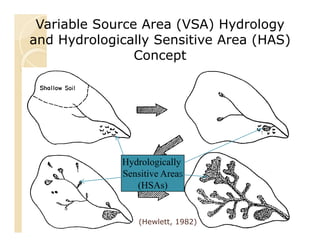 Assessing critical sources areas | PPT | Free Download