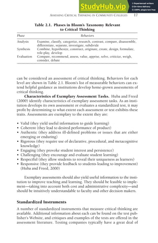 Assessing Critical Thinking in Community Colleges.pdf | Educational Assessment | Education