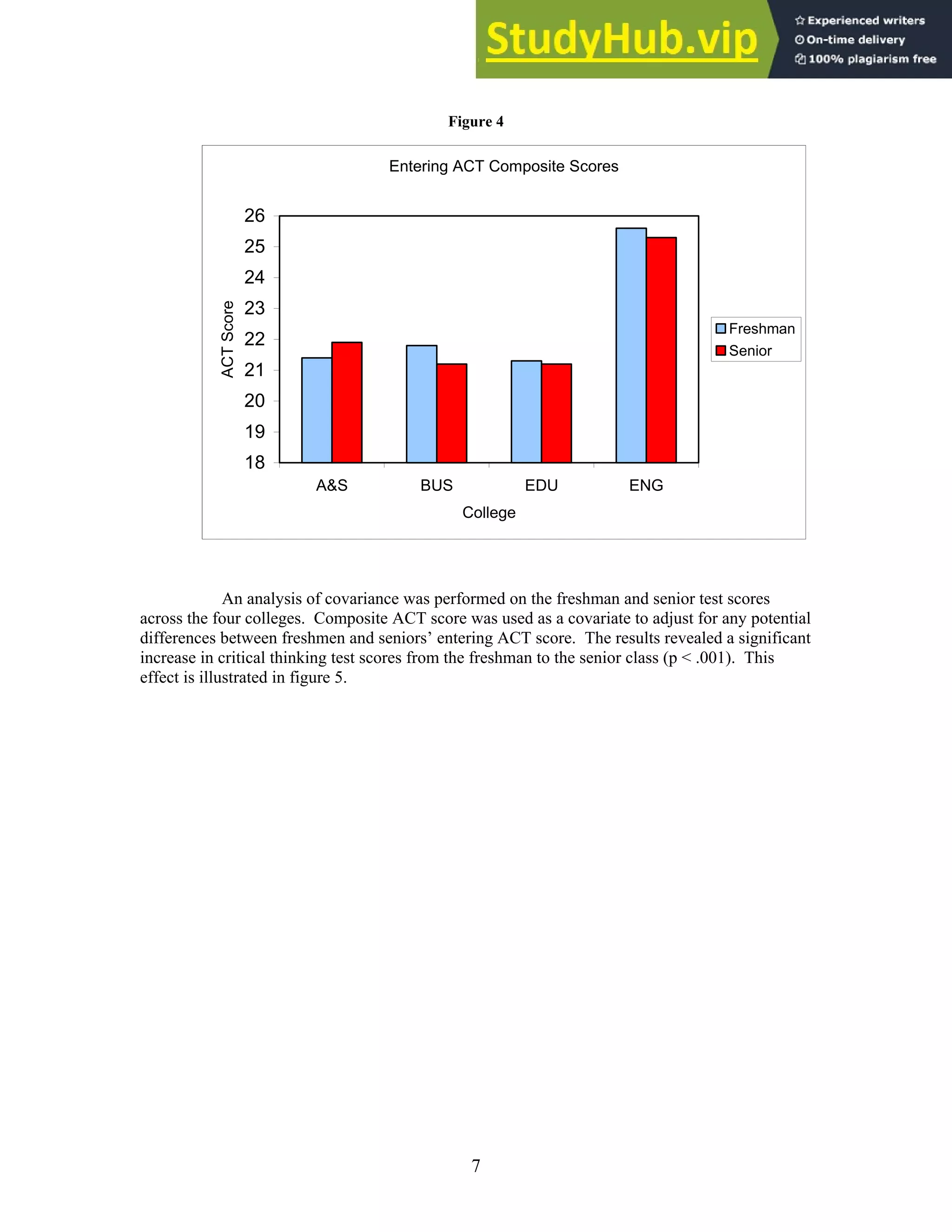 Assessing Critical Thinking Skills Pdf