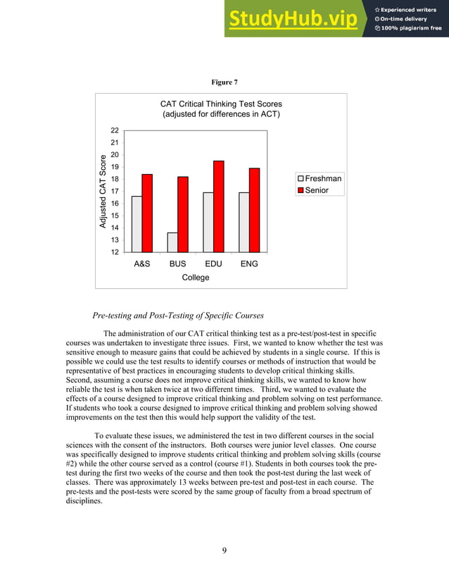 Assessing Critical Thinking Skills Pdf