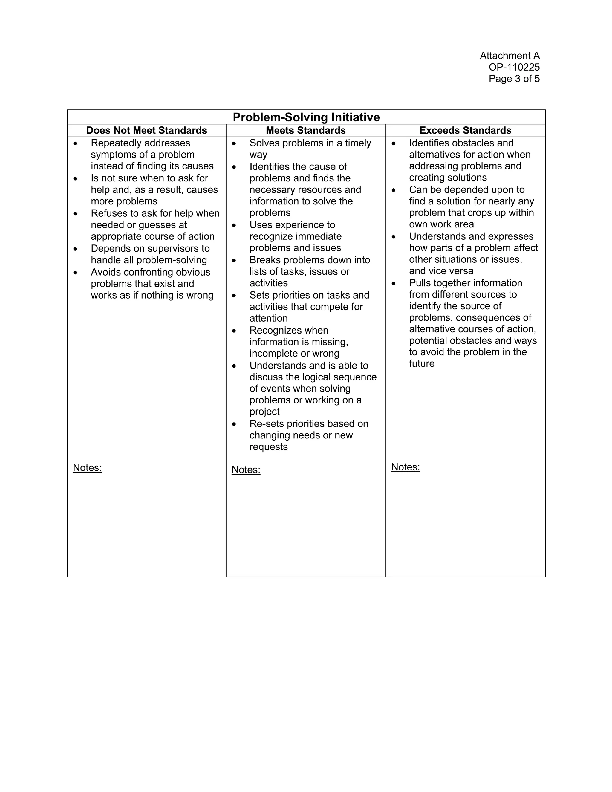 Assessing customer service behaviors | PDF