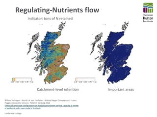 Assessing ecosystem services over large areas | PPT