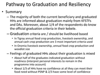Assessing enablers and constrainers of graduation | PPTX