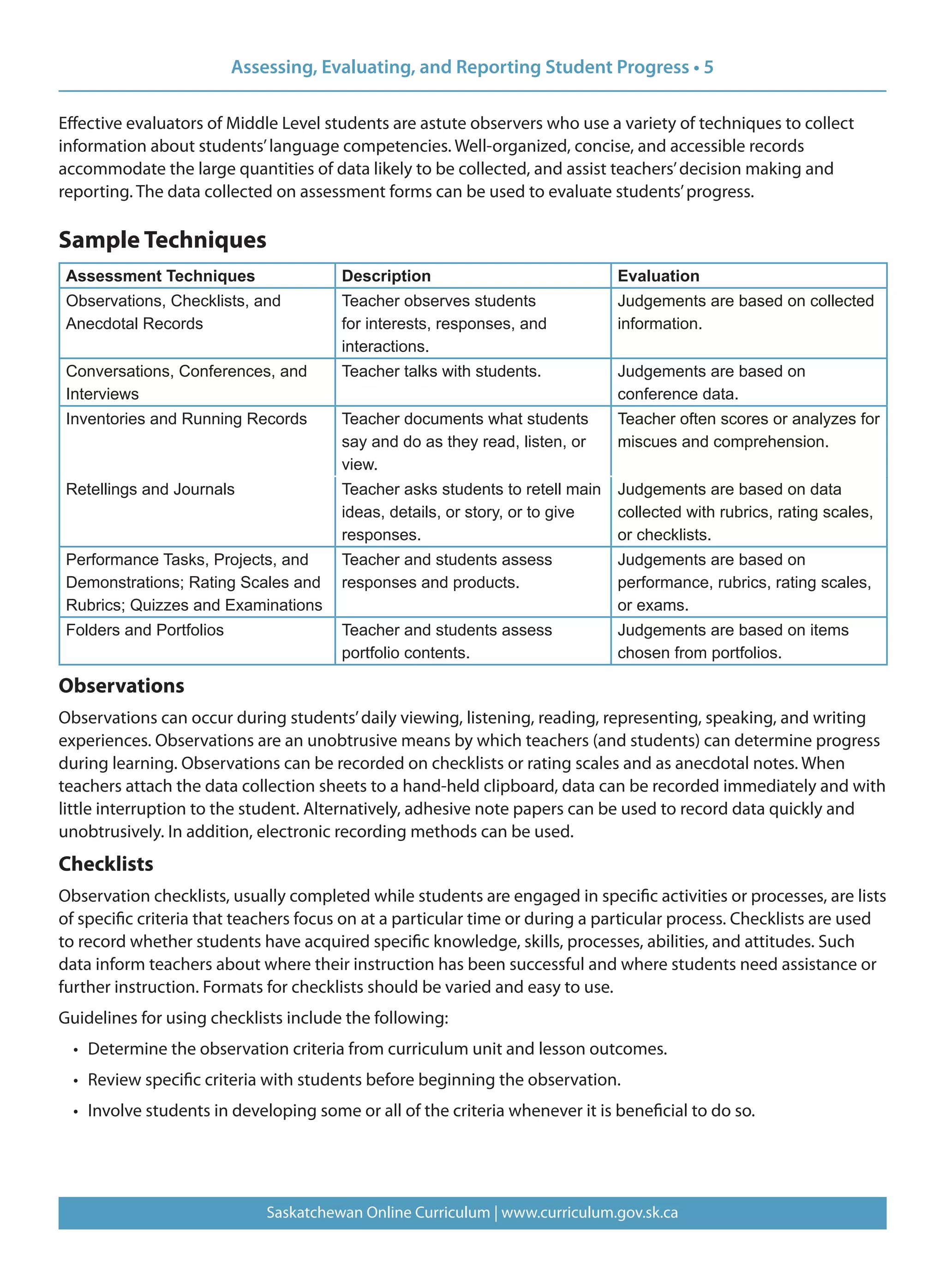 Assessing, evaluating and reporting student progress nov 2110 | PDF