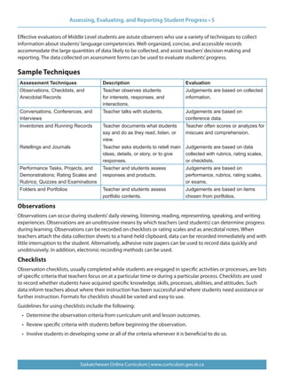 Assessing, evaluating and reporting student progress nov 2110 | PDF