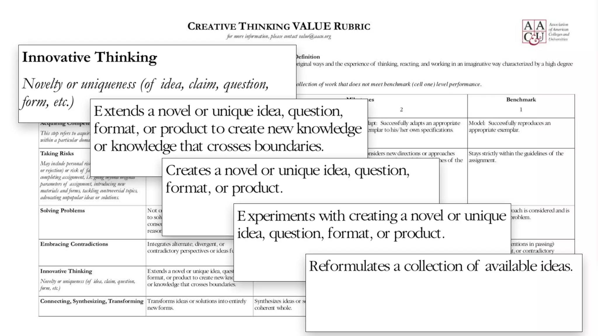Assessing Experiential Learning: Epic Finales and Roleplaying Rubrics | PPT