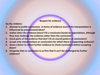 Assessing for leaning | PPTX