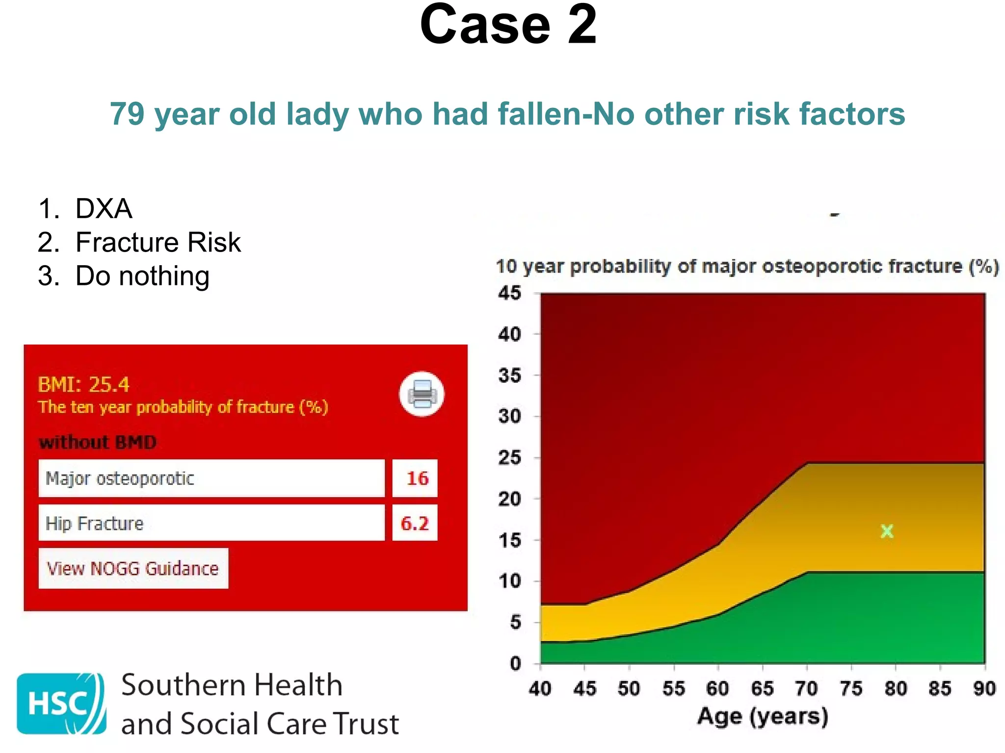 Assessing Fracture Risk | PPT