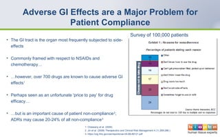 Assessing gastrointestinal toxicity using human tissues biopta | PPT