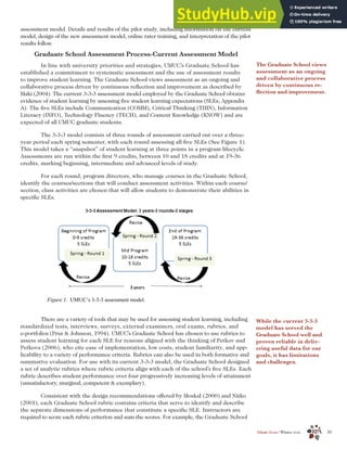 Assessing Graduate Student Learning In Four Competencies Use Of A ...