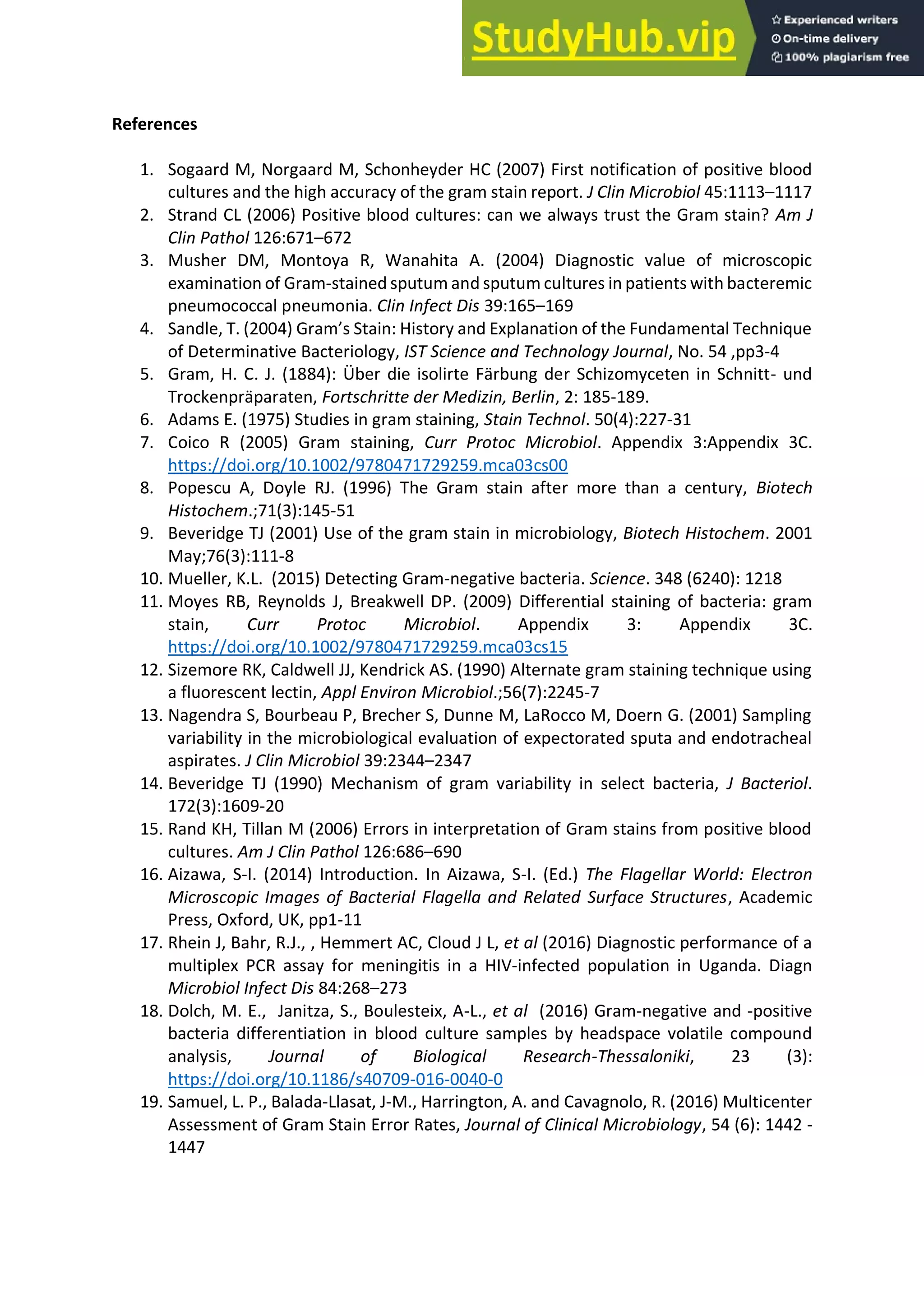 Assessing Gram-Stain Error Rates Within The Pharmaceutical Microbiology ...