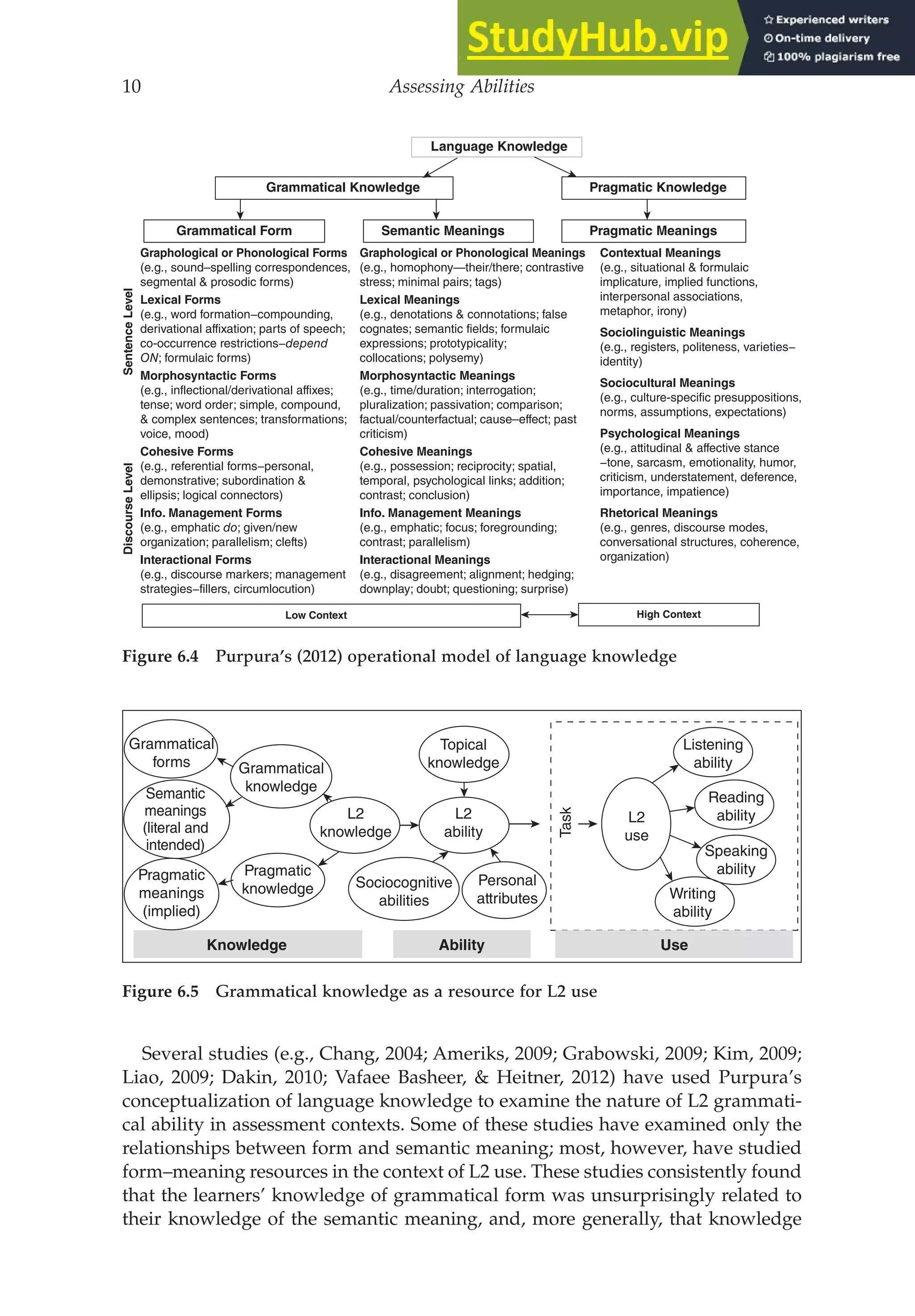 Assessing Grammar | PDF