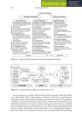 Assessing Grammar | PDF