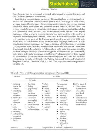 Assessing Grammar | PDF