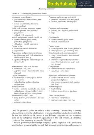 Assessing Grammar | PDF