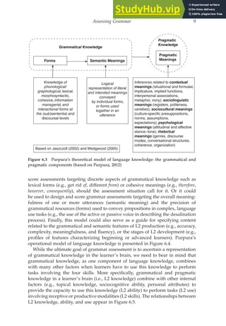 Assessing Grammar | PDF