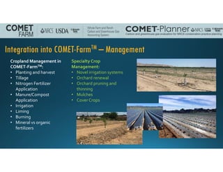 Assessing greenhouse gas balance specialty crops chambers | PPT