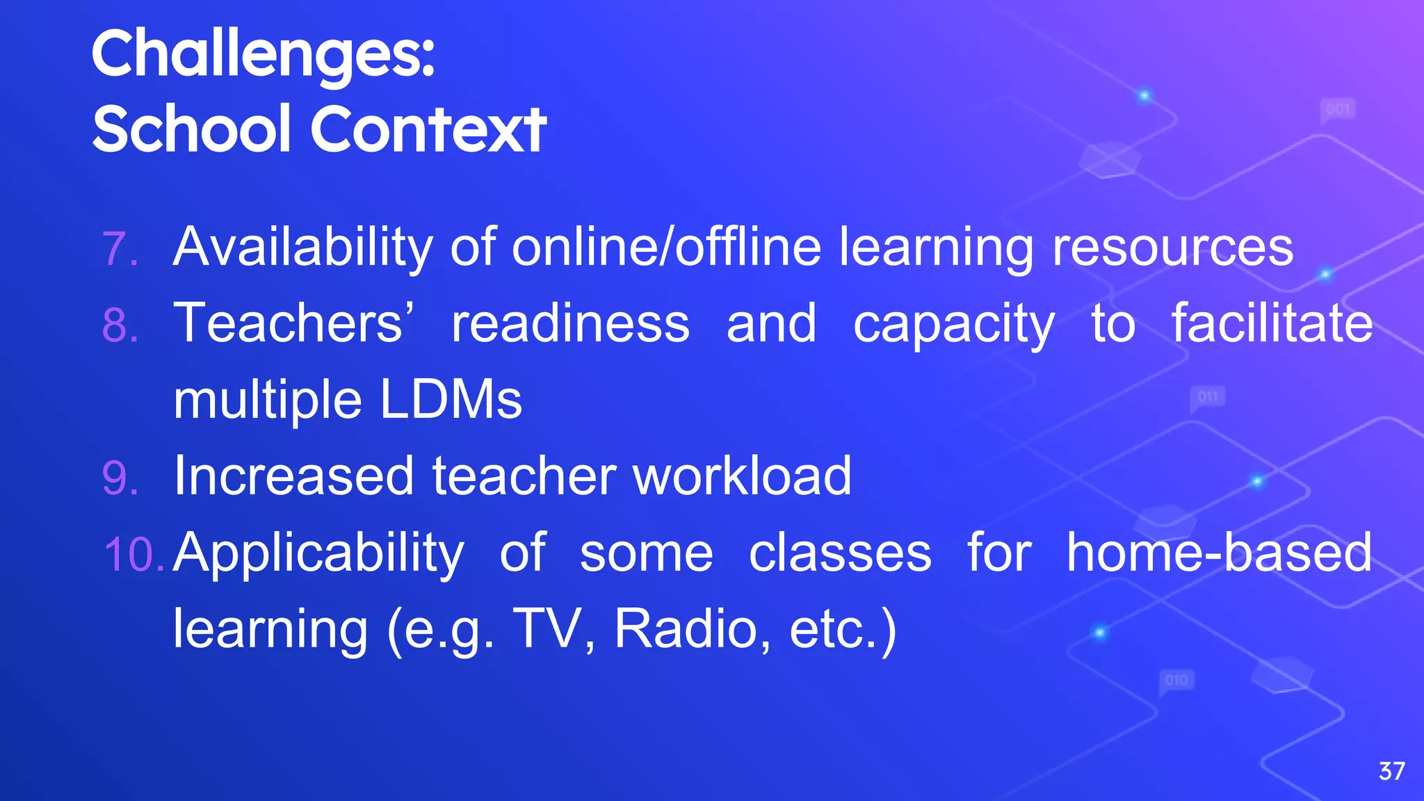 Assessing the Use of Learning Delivery Modalities | PPTX