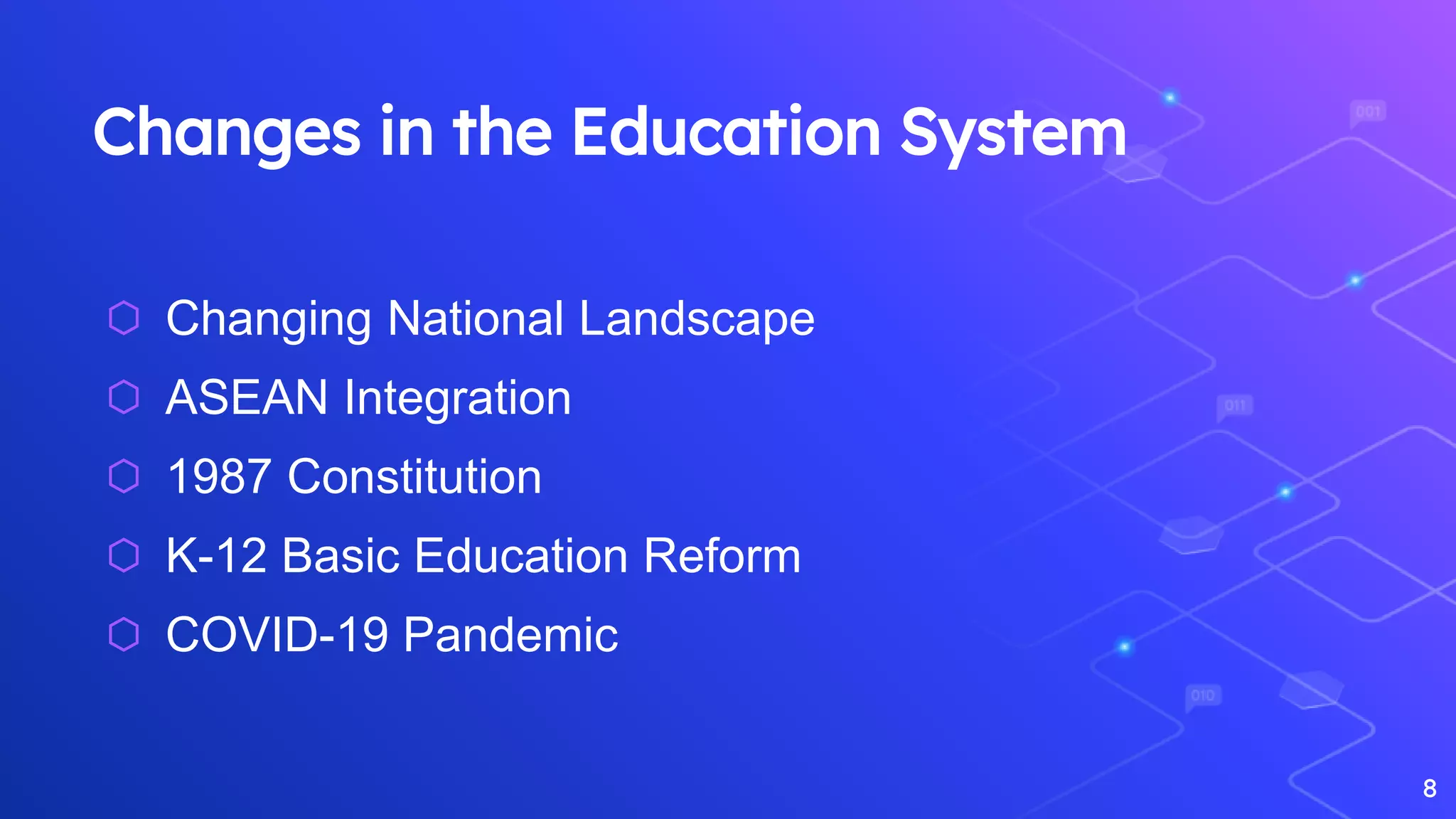 Assessing the Use of Learning Delivery Modalities | PPTX
