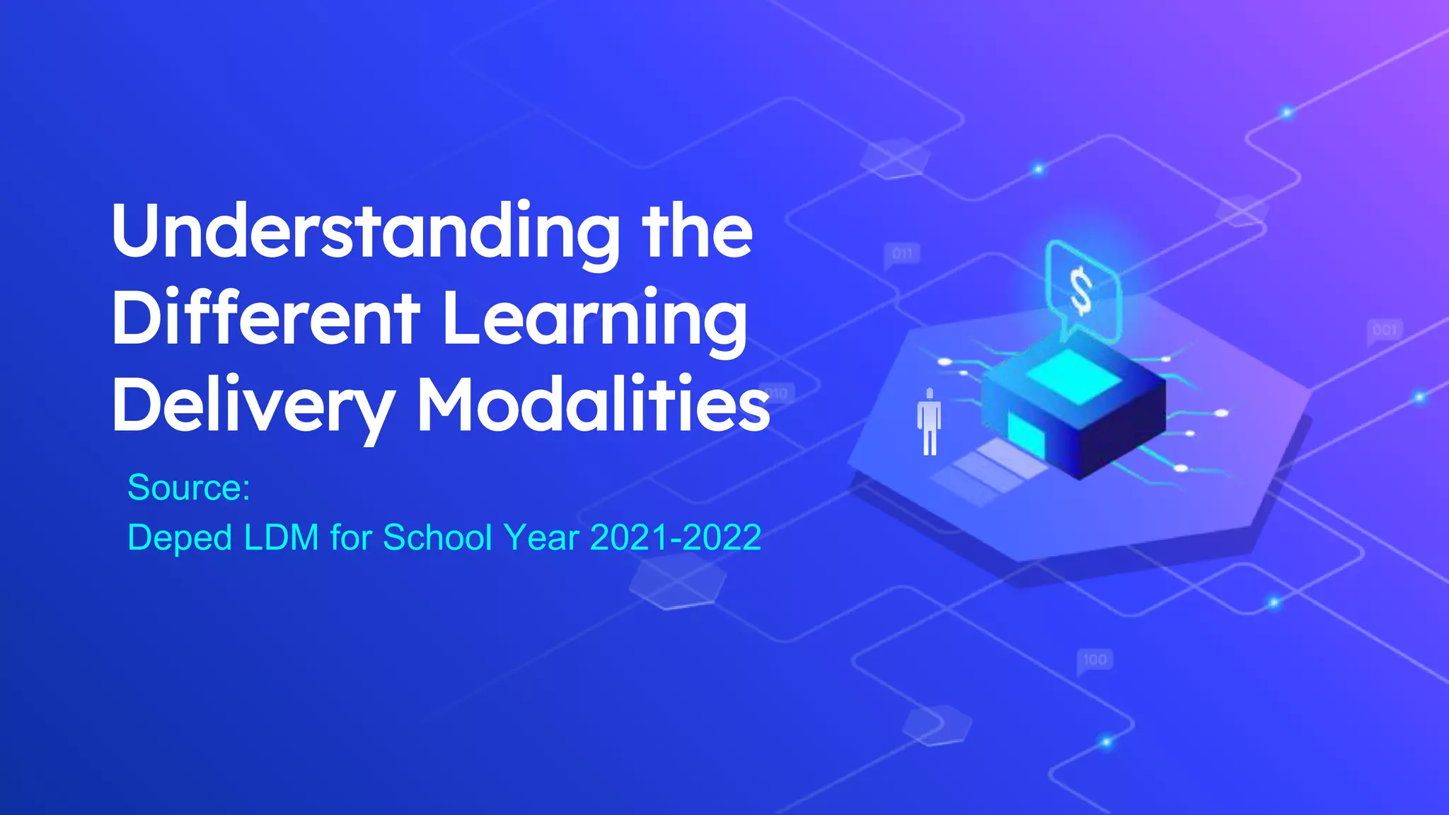 Assessing the Use of Learning Delivery Modalities | PPTX