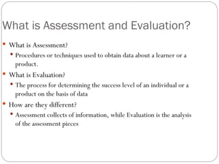 Assessing learning in Instructional Design | PPT