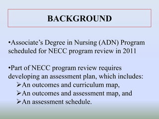 Assessing+learning+outcomes+in+nursing+programs+c427 a | PPTX
