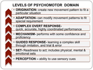 Assessing learning outcomes objectives | PPTX