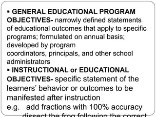 Assessing learning outcomes objectives | PPTX