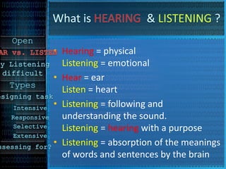 Assessing listening | PPTX