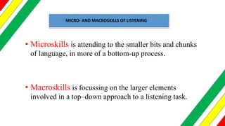 Assessing listening micro and macroskills of listening | PPTX