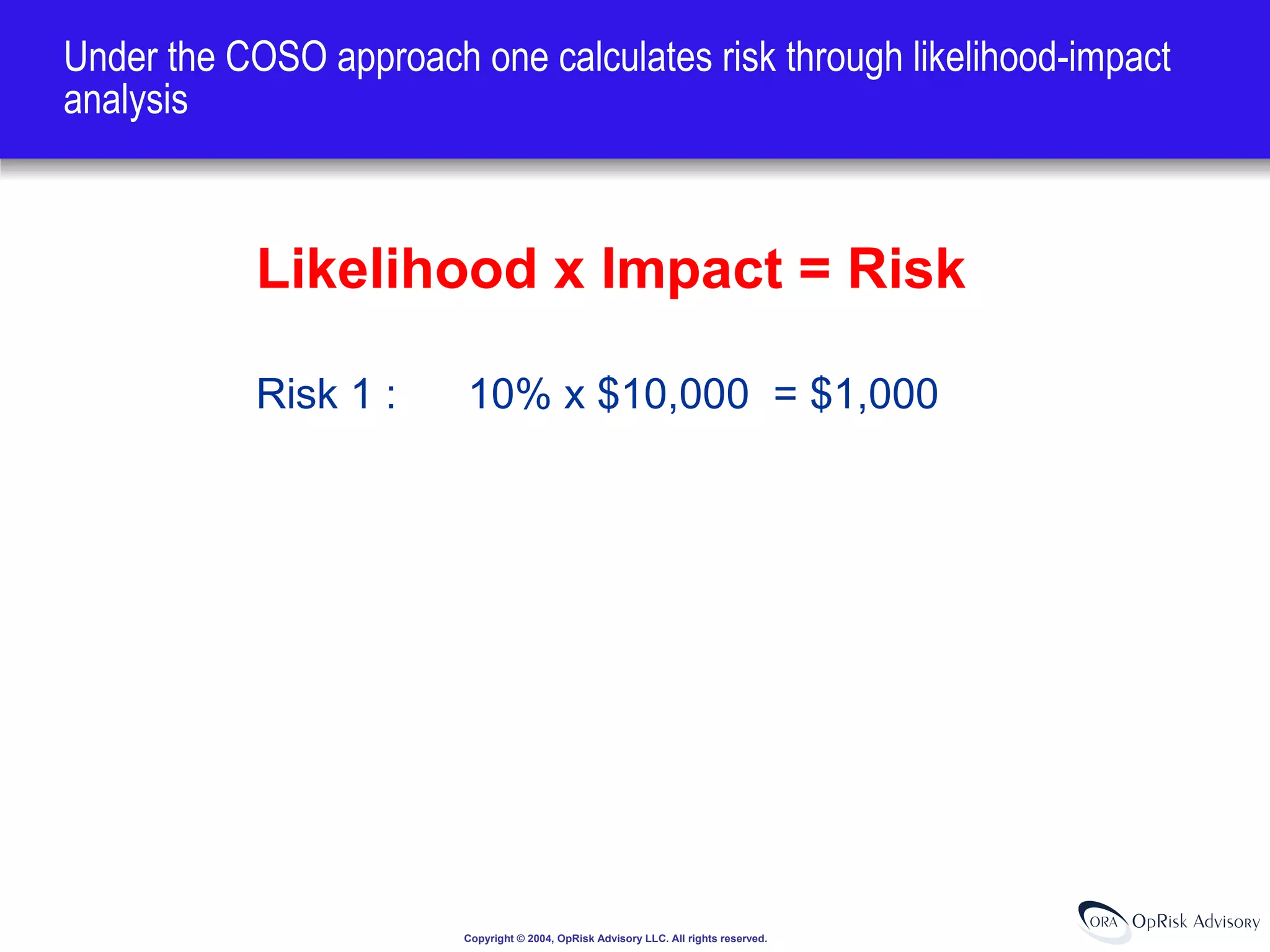 Assessing & measuring operational risk | PPT