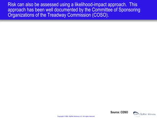 Assessing & measuring operational risk | PPT