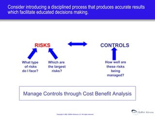 Assessing & measuring operational risk | PPT