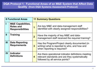 Assessing M&E Systems For Data Quality | PPT