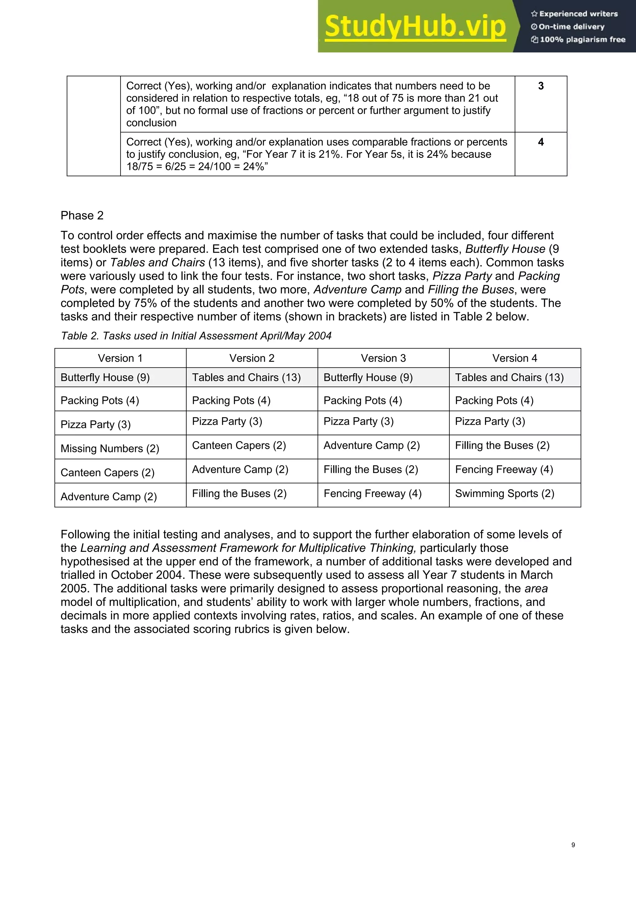 Assessing Multiplicative Thinking Using Rich Tasks | PDF | Educational ...
