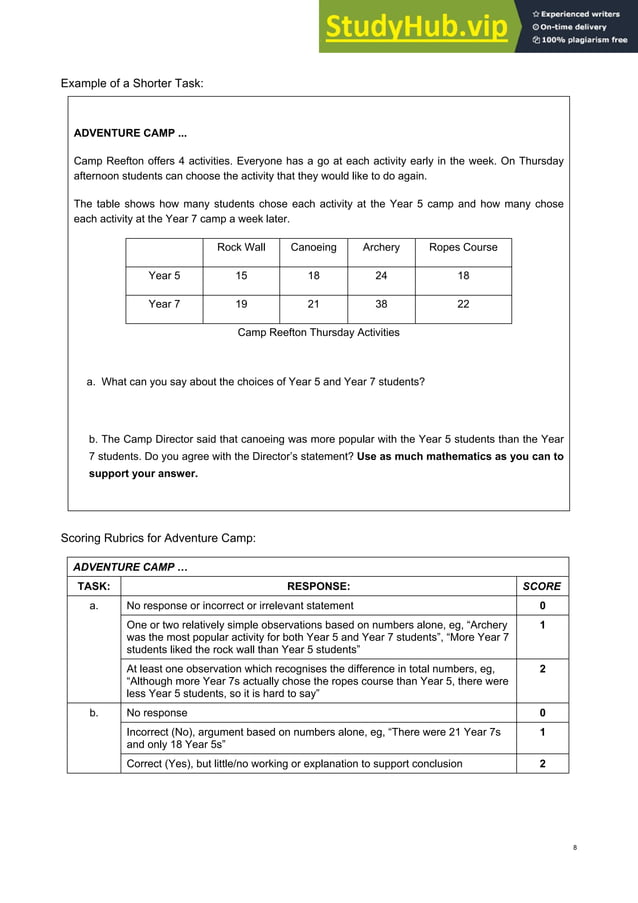 Assessing Multiplicative Thinking Using Rich Tasks | PDF | Educational ...