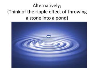 Assessing needs & risks 2 ecological theory & family & environmental ...