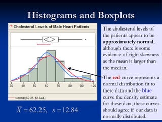 AssessingNormalityandDataTransformations.ppt