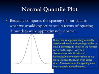 AssessingNormalityandDataTransformations.ppt
