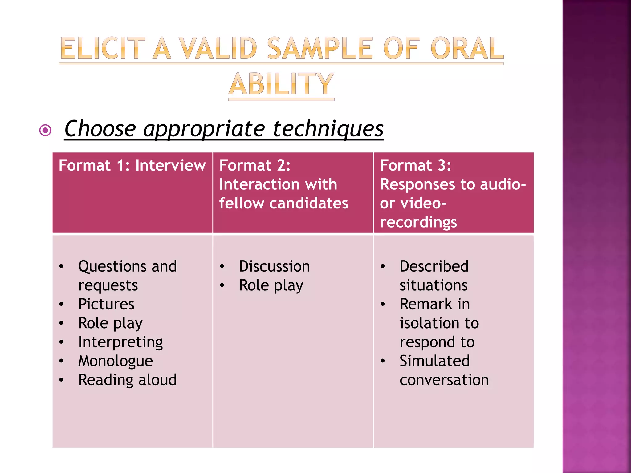 Assessing oral ability | PPT