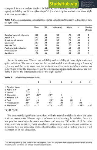 Assessing Orientations To Learning To Teach | PDF
