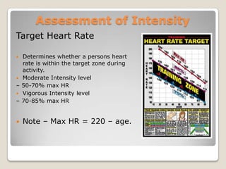 Assessing physical activity | PPTX