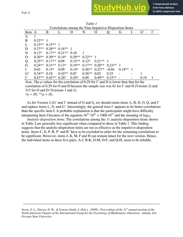 Assessing Problem-Solving Dispositions Likelihood-To-Act Survey | PDF