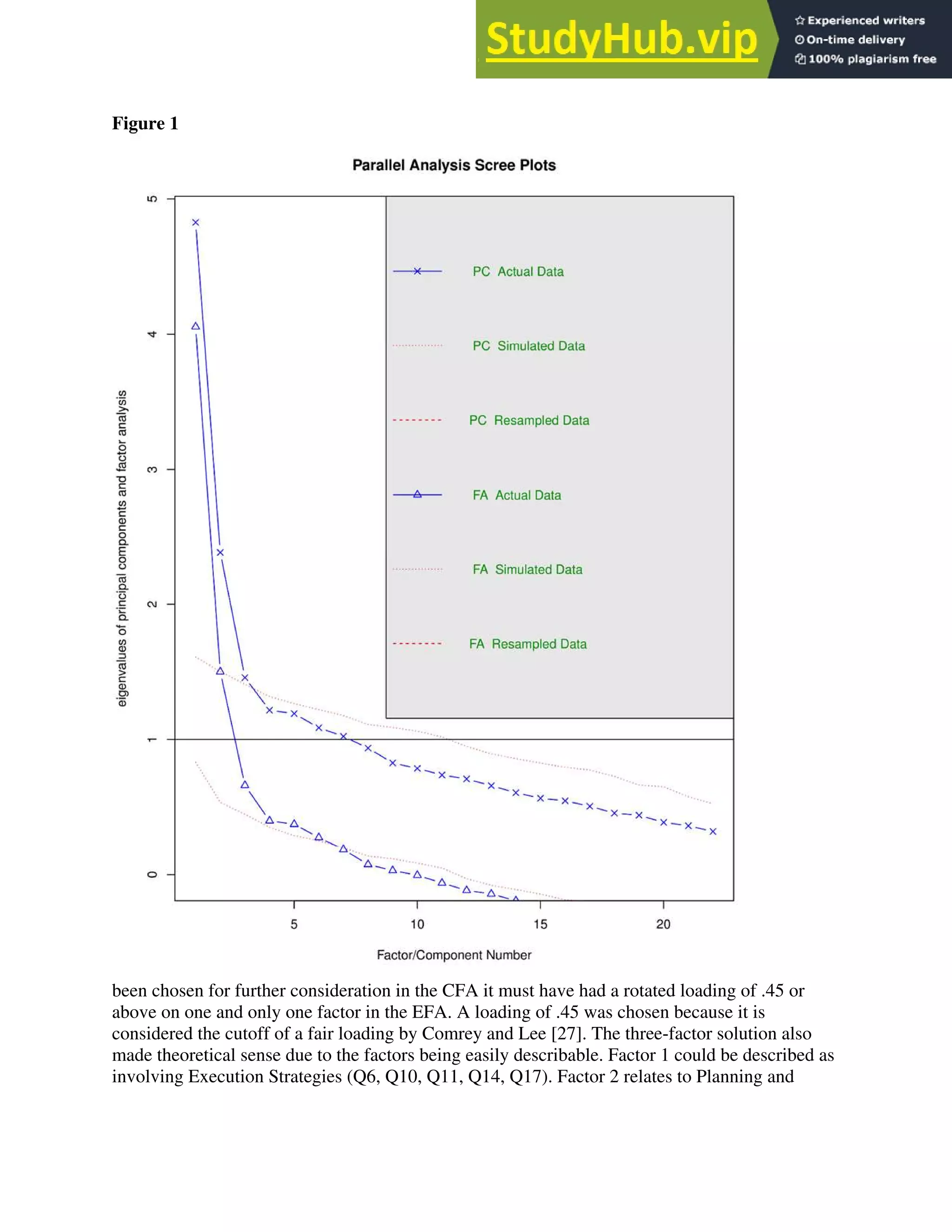 Assessing Problem-Solving Strategy Use By Engineering Undergraduates | PDF
