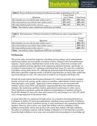 Assessing Problem-Solving Strategy Use By Engineering Undergraduates | PDF